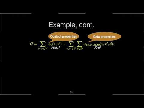 NDSS 2017: Automated Synthesis of Semantic Malware Signatures using Maximum Satisfiability