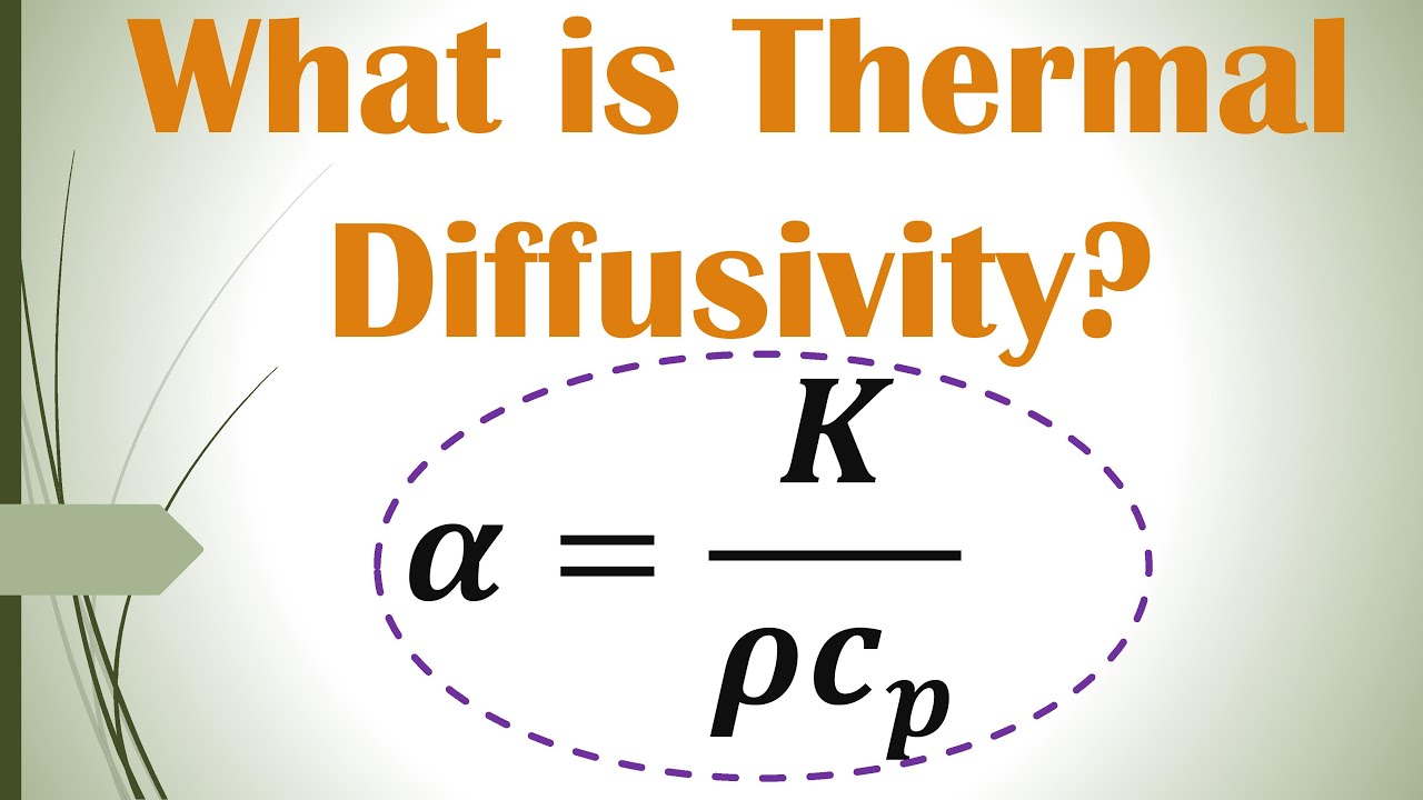 What is Thermal Diffusivity?