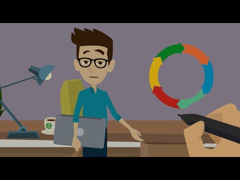 What is a Focus Group? How Does it Work and How I can Earn with Focus Groups.