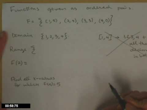 Functions as ordered pairs