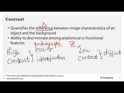 Image Quality for Medical Imaging: Introduction