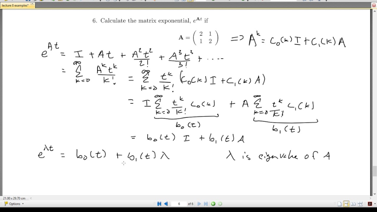 Matrix Exponentials