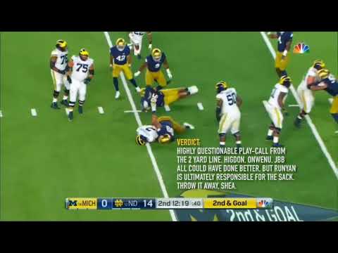 MGoFilm Analysis 2018 || Episode 1.1 - ND || Passing Offense Struggles