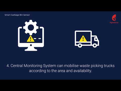 BinConnect (BC-100) Garbage Bin Sensor | Waste Management Solution | Vighnaharta technologies