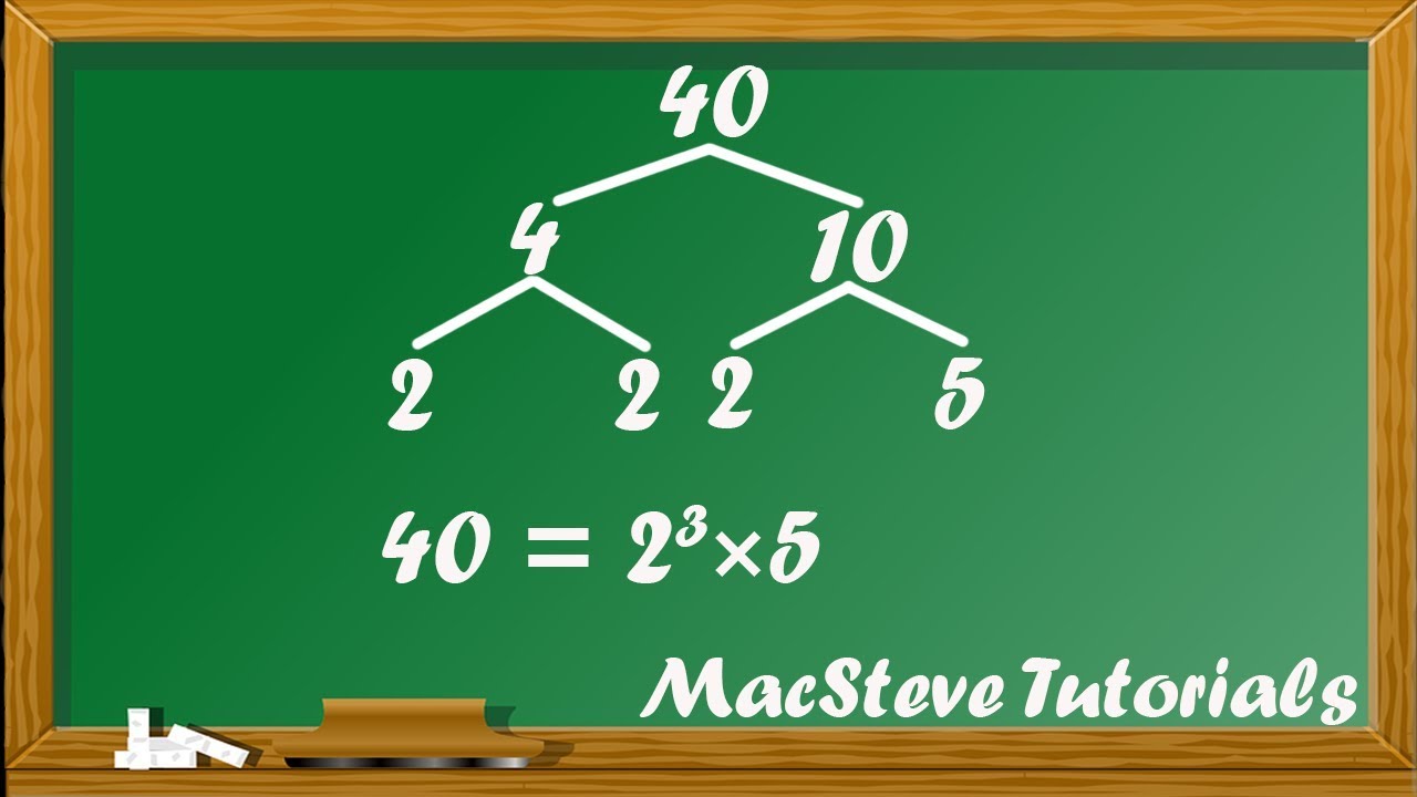 Learning Prime Factorization for Dummies by MacSteve Tutorials