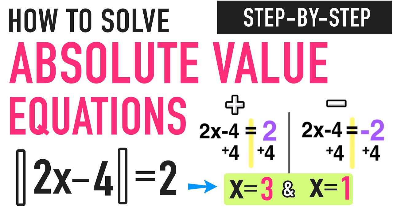 Solving Absolute Value Equations Explained!