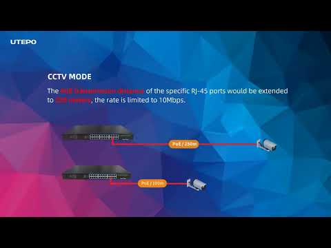 UTEPO Full Gigabit Unmanaged PoE Switch (UTP3318S-PSB250-M0, UTP3324S-PSB410-M0)