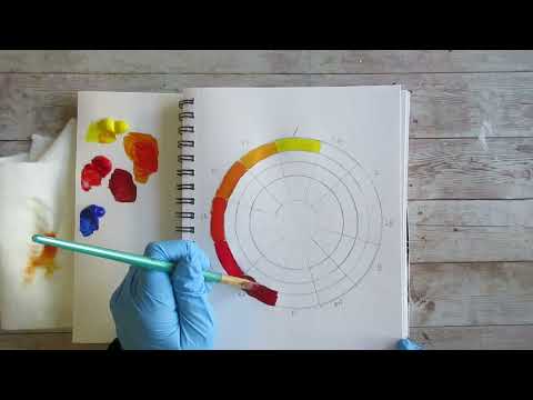 Which Red Which Yellow Which Blue? RBY primary palette pigments for limited palette color mixing