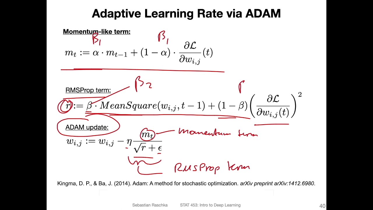 L12.4 Adam: Combining Adaptive Learning Rates and Momentum