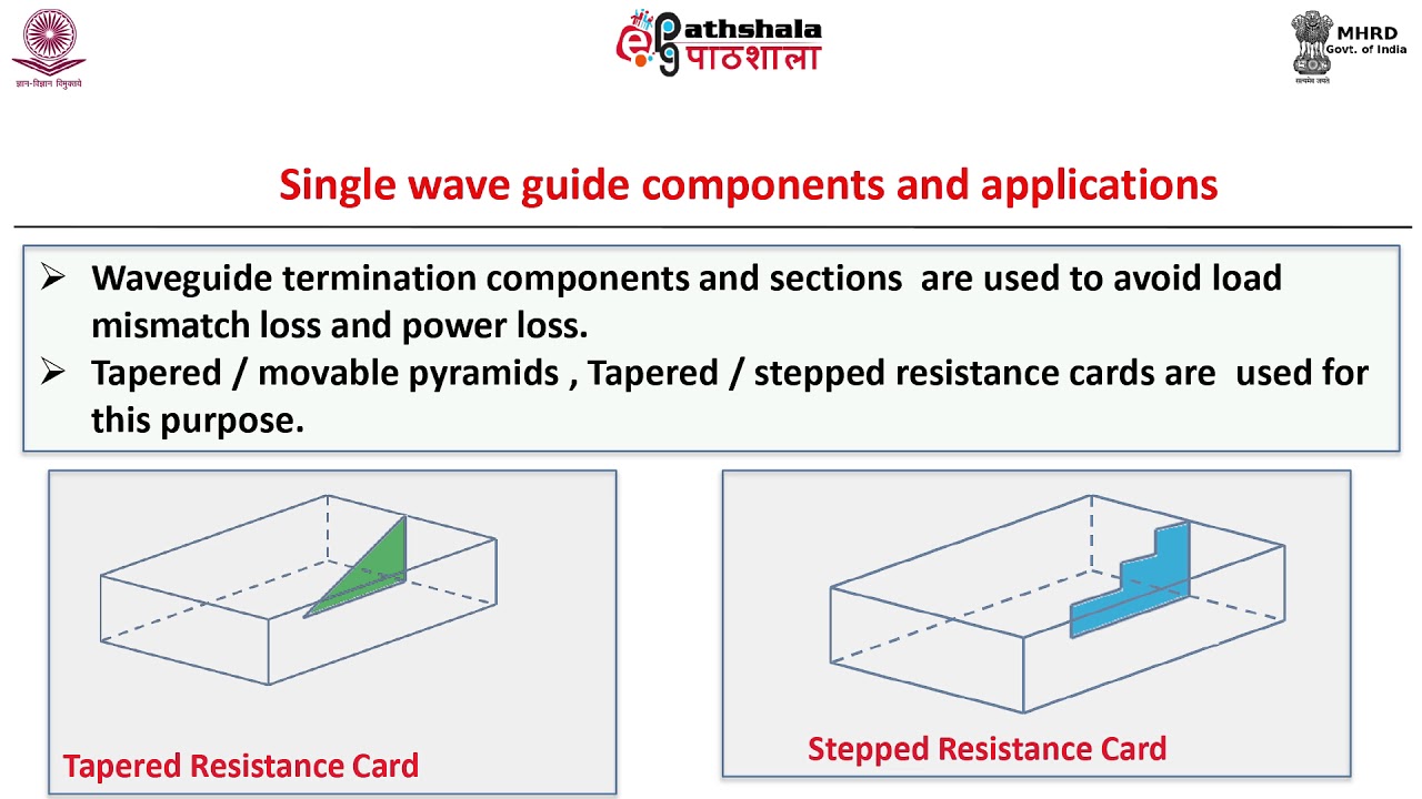 Waveguide components