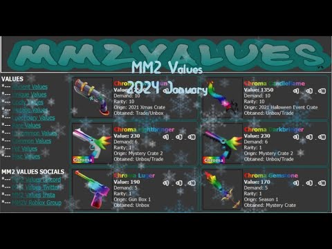Mm2 value list (2024 January)