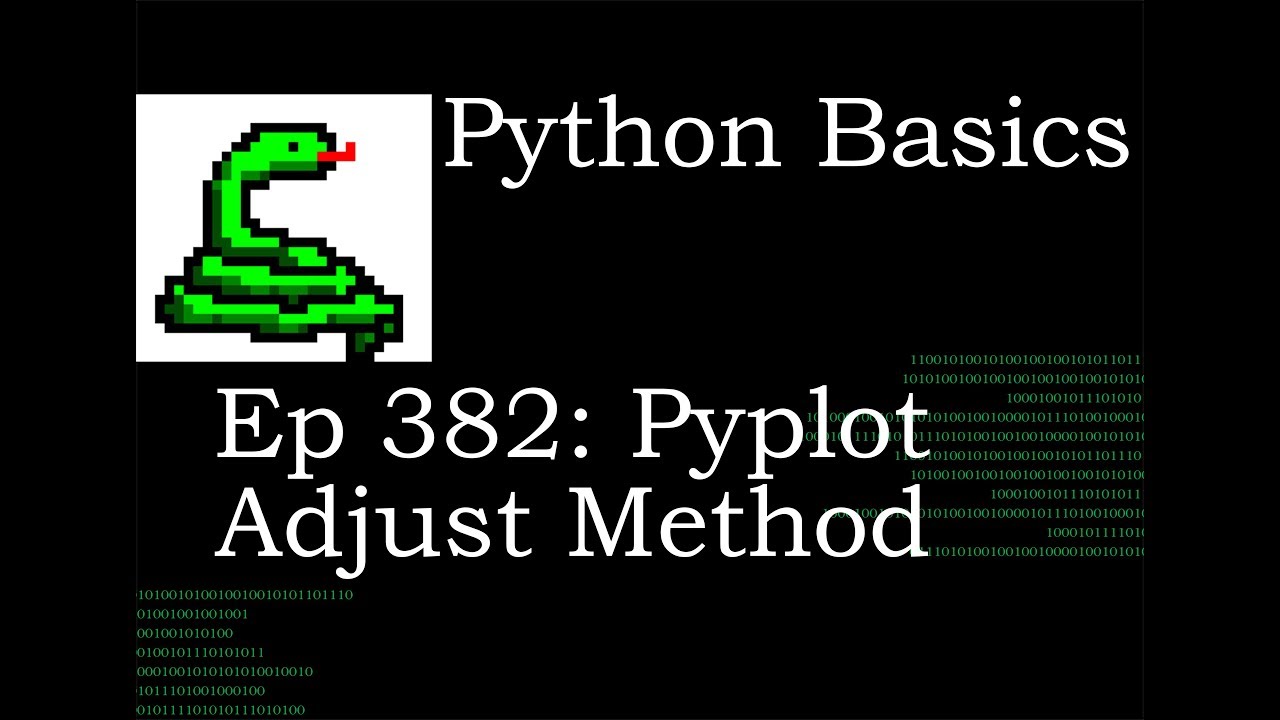 Python Basics Matplotlib Subplot Adjust Method