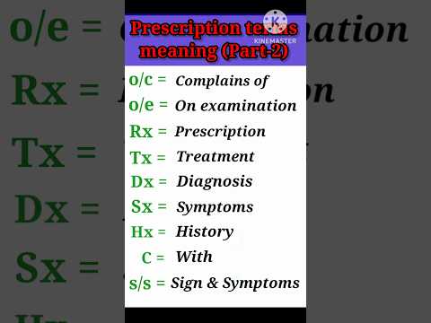 Prescription terms meaning Part-2| #shortsfeed #shorts #short #viral #yt #trending #youtubeshorts
