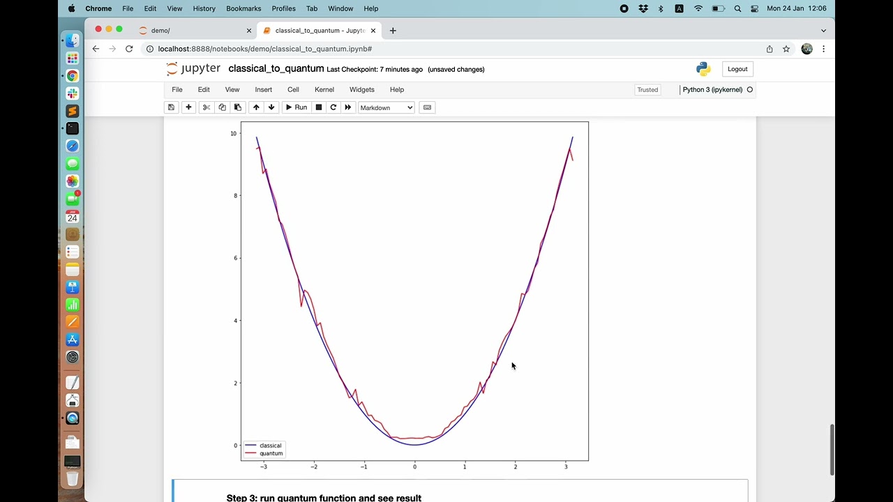 Converting classical function to quantum circuit, automatically