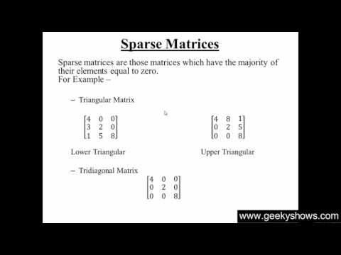 Sparse Matrices in Data Structure (Hindi)