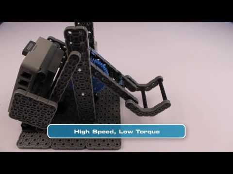VEX IQ Key Concepts - Speed, Torque, and Mechanical Advantage