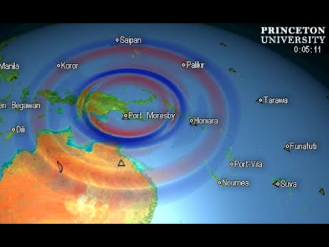 Today’s Space Weather from Suspicious Observers – eliquidassets
