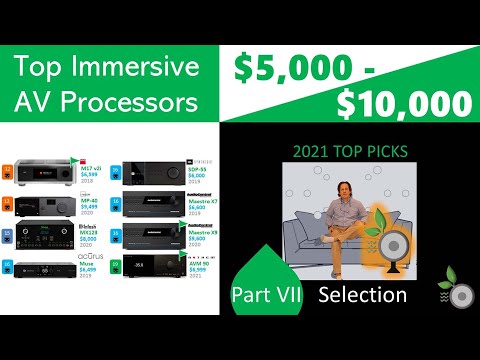 PART 7 - Top $5k-$10k Immersive AV Processors - Selection - Acurus, Anthem, or other?