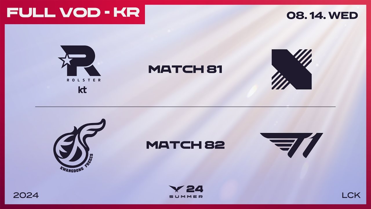 [電競] 2024 LCK Summer W9D1 - 看板LoL - PTT網頁版