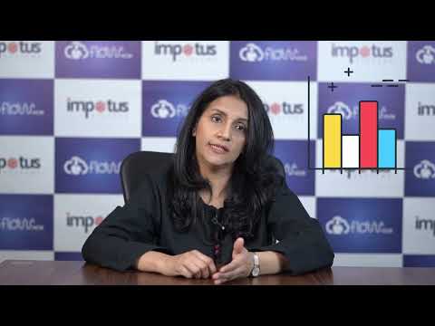 What Are SMART Goals | How SMART Goals Work | What are the 5 steps to a SMART Goal?