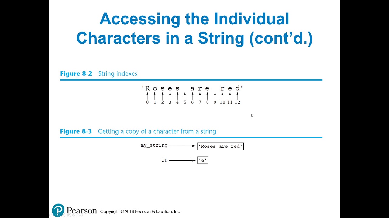 Chapter 8 Basic String Operations