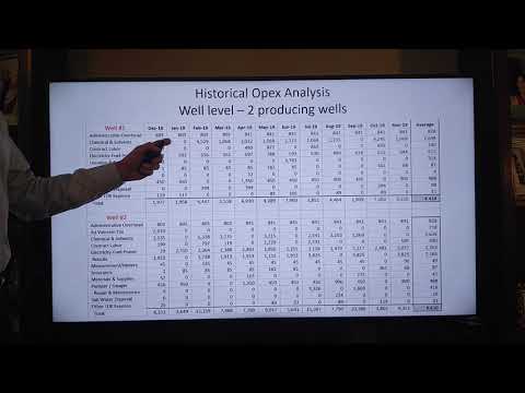 Operating Expense (OPEX) Analysis – Oil & Gas Industry Blog: Vive La Frack!