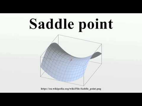 Saddle point