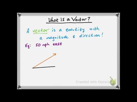 1-Minute Math: What is a Vector?