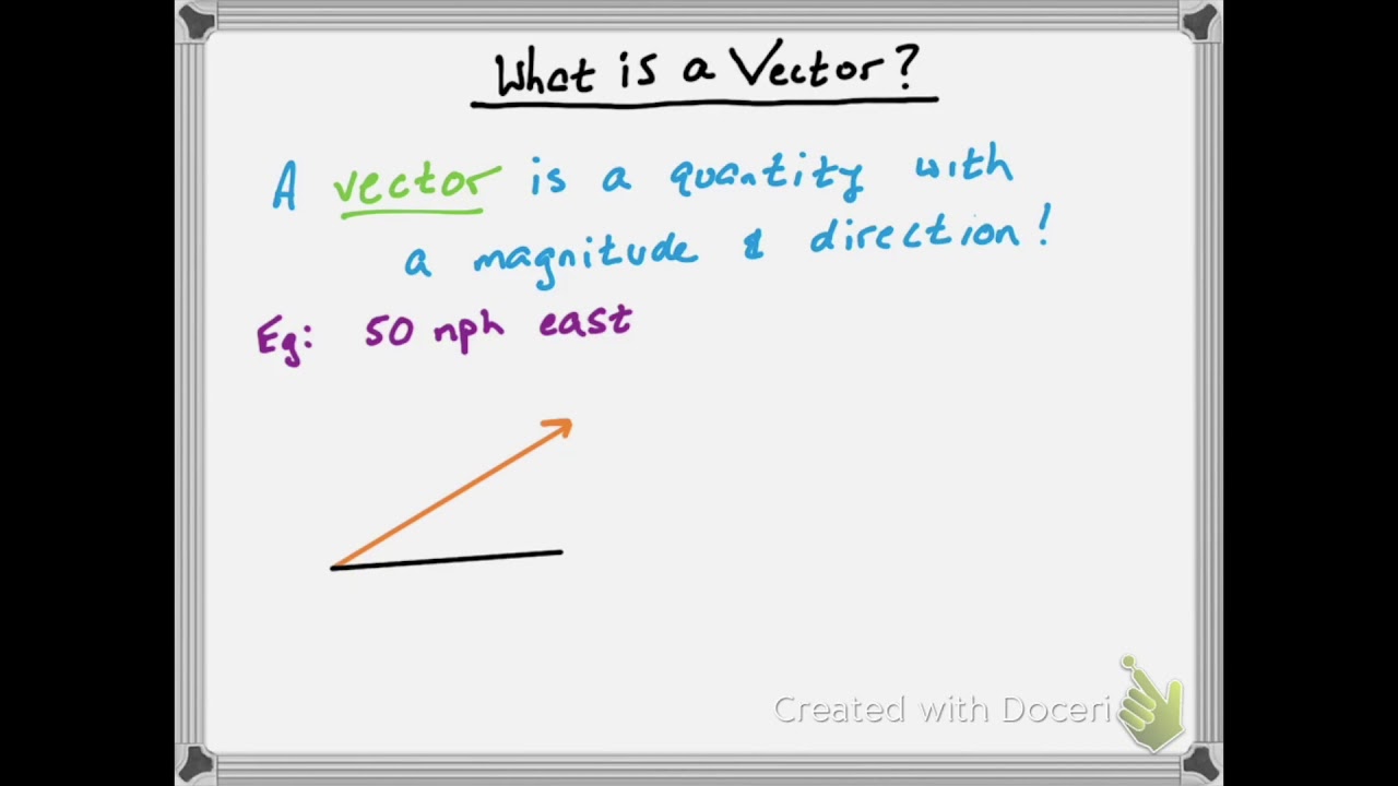 1-Minute Math: What is a Vector?