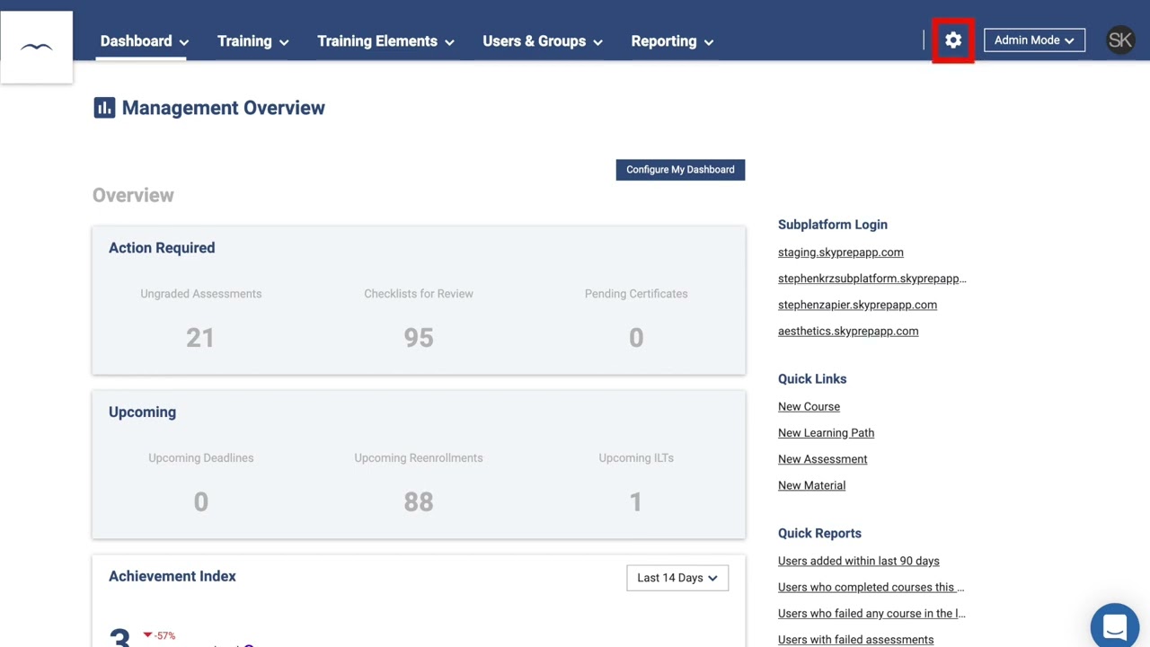SkyPrep: Customizing the Admin Dashboard