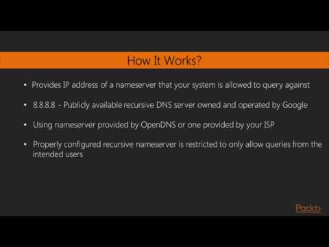 Learn Linux Networking Solutions Part 1 Setting Up Your System to Talk to a nameserver ...