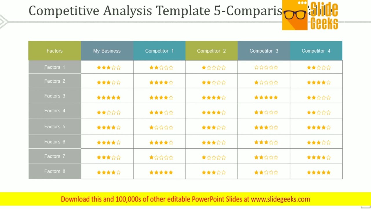 Competitive Analysis Comparison Table Template 1 Ppt Powerpoint Presentation Images