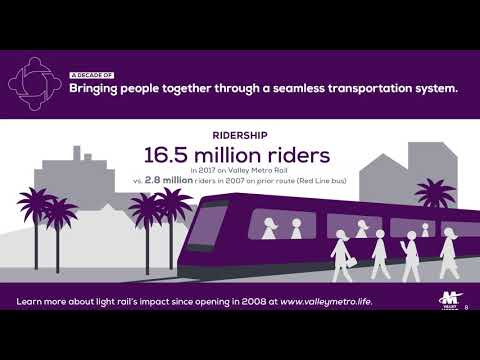 Valley Metro Update: The Facts and Future of Light Rail