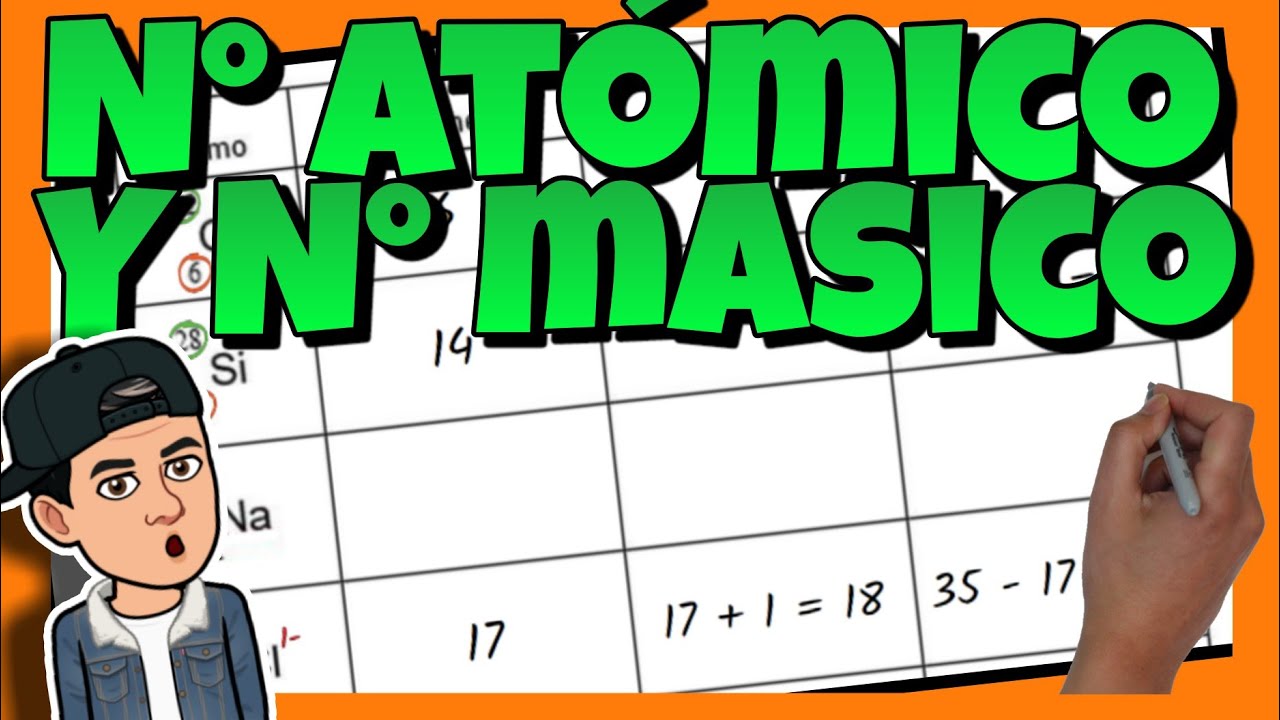 👨‍🔬 ATOMIC NUMBER and MASS NUMBER with EXERCISES