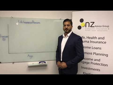 Level Premiums to Age 80 Life Insurance