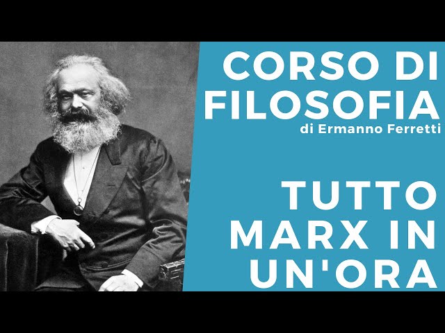 Understanding Marx: A Comprehensive Overview of His Philosophy | Galaxy.ai