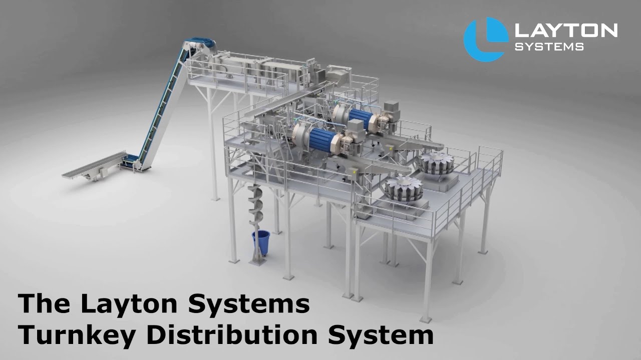 The Layton Systems Turnkey Distribution System
