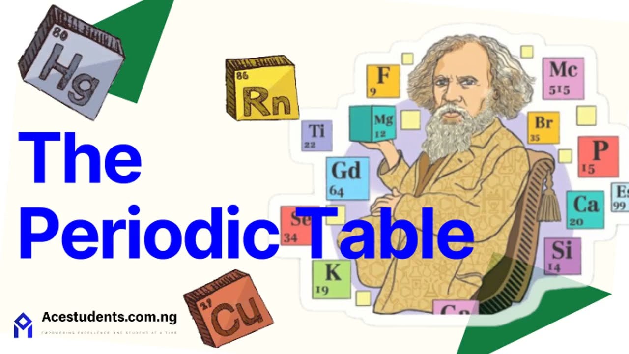 8.1. Periodic Table (part 1) Arrangement of elements (IGCSE/GCSE Chemistry 0620, 0971)