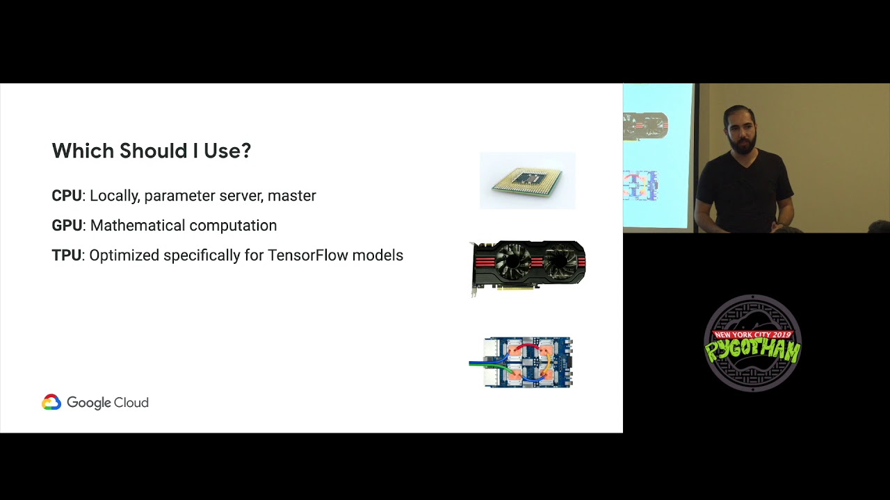 Distributed Machine Learning with Python