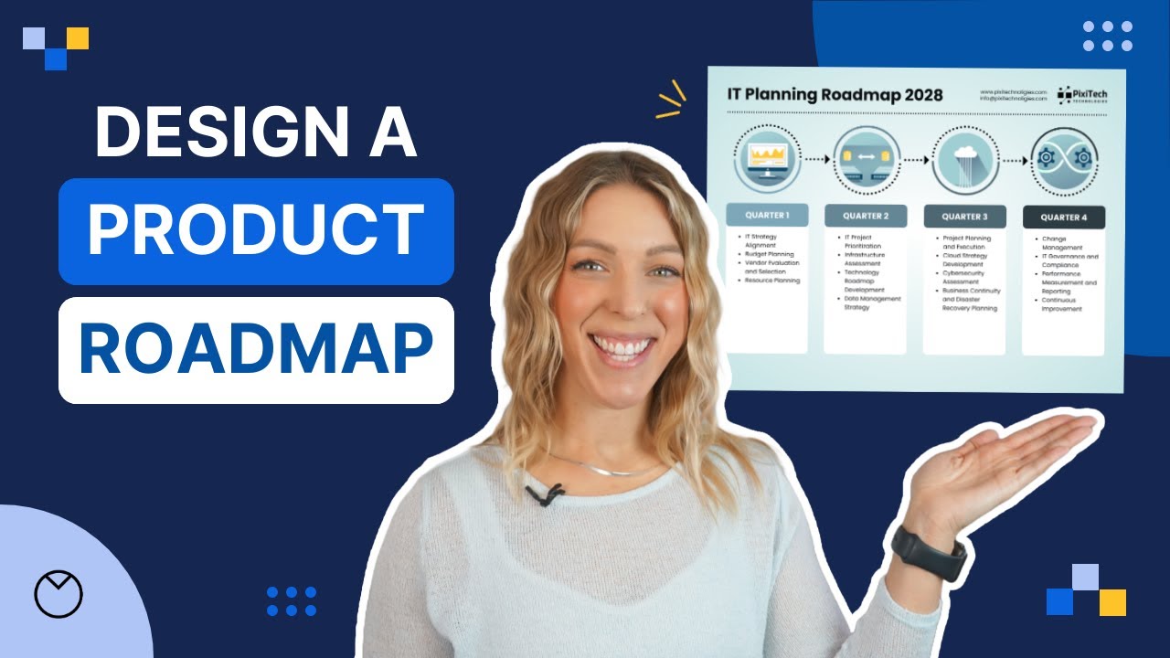 How To BUILD A Product Roadmaps [Guide & Examples]