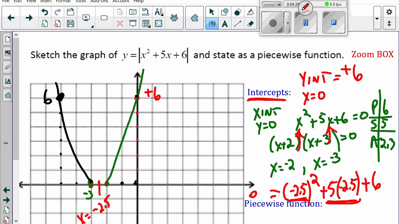 Unit 7 2 5 Another Absolute Value Quadratic Function