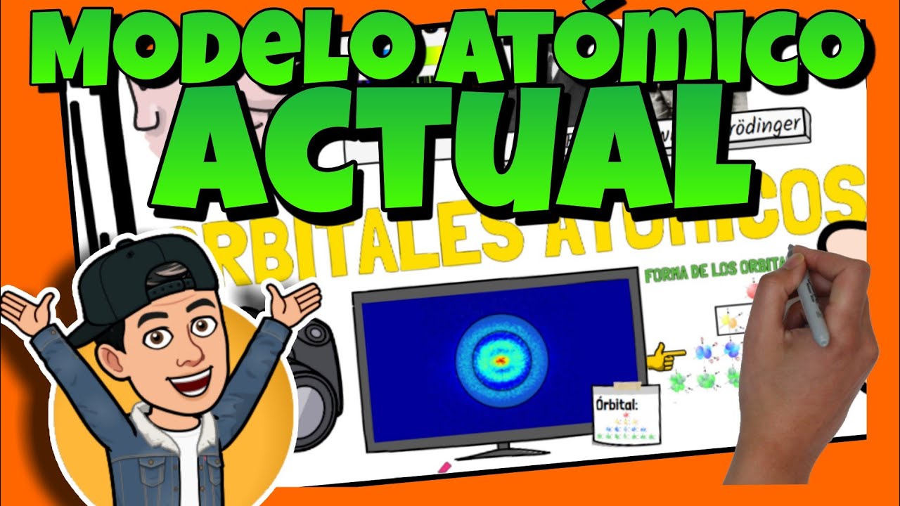 👩‍🔬 CURRENT ATOMIC MODEL SIMPLE explanation 👍