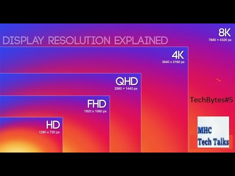 Display Resolutions: 720P,1080P,4K Explained #Techbytes5 #4K #1080P #Resolution