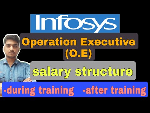 Infosys operation executive salary structure | definition | Eligibility | job role | #EngineersPoint
