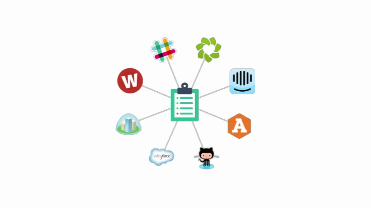 Overview of Manifestly: Checklist Software for Teams