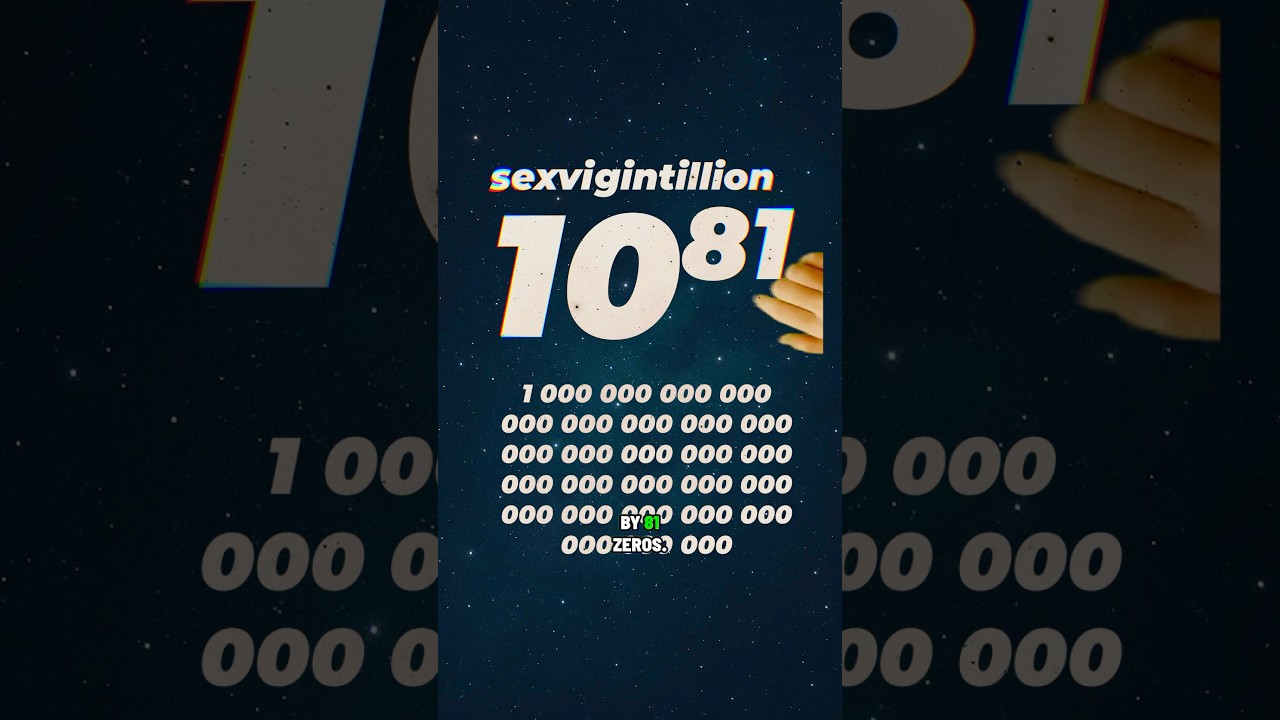 Unthinkably Large Numbers