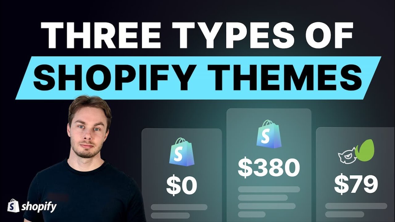 Choosing a Shopify Theme - Free vs Premium vs 3rd Party
