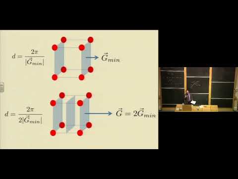 Solid State Physics | Lecture 11: Reciprocal Space and Scattering