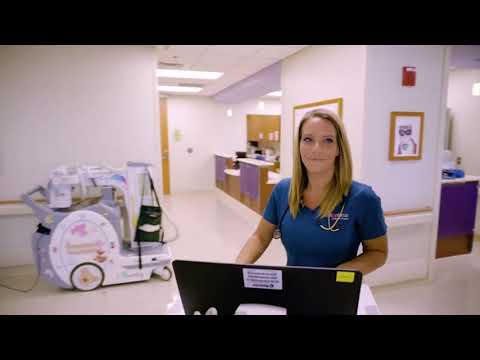 What is the Credential Maintenance Program?