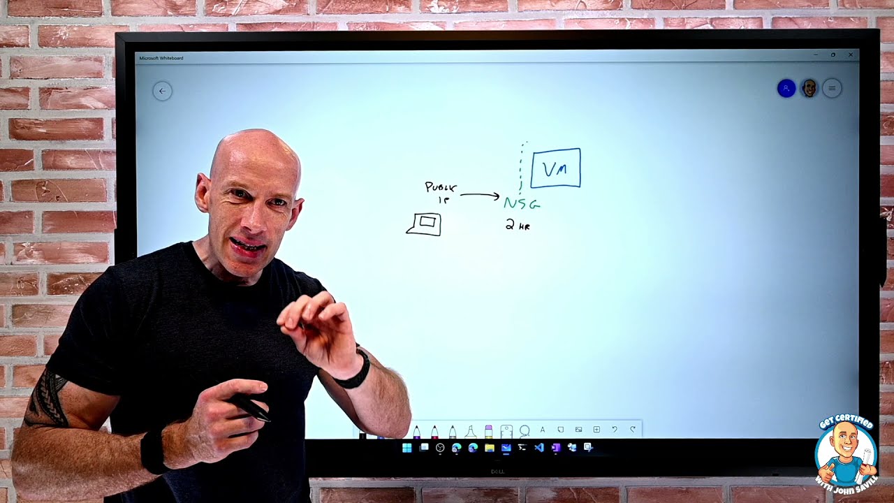 Functionality of Microsoft Defender for Cloud - AZ-900 Certification Course